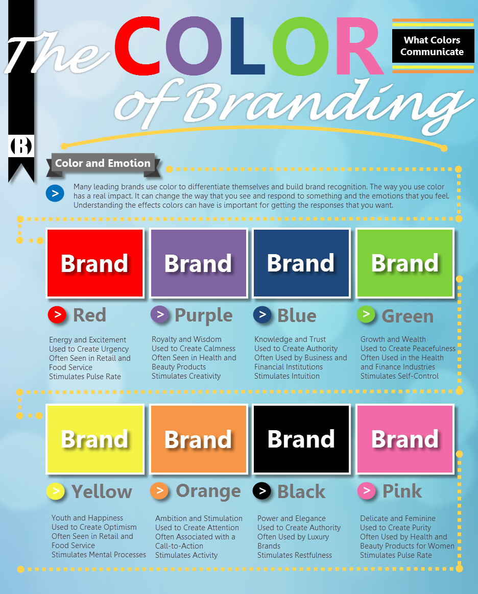 The Color Of Branding SmallBizClub The Color Of Branding SmallBizClub