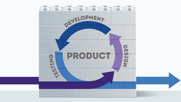 4 Strategies for Lowering Product Development Cost in a Startup ...