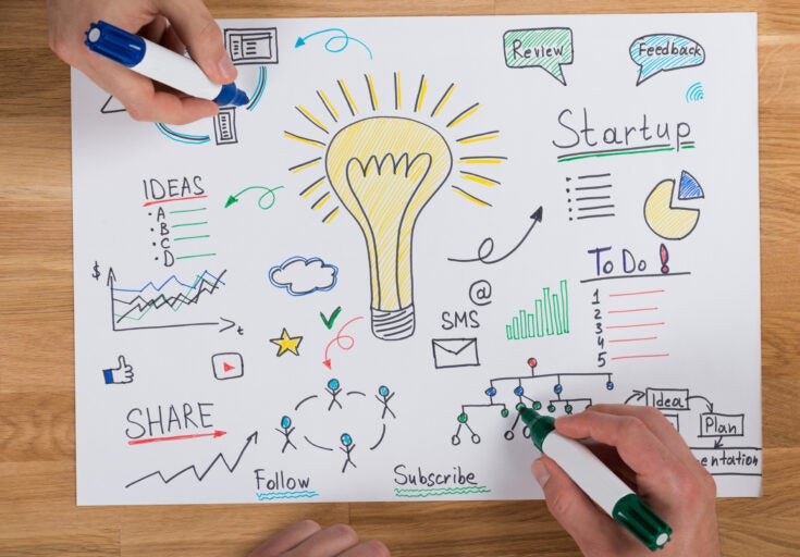 Helping You Succeed | SmallBizClub